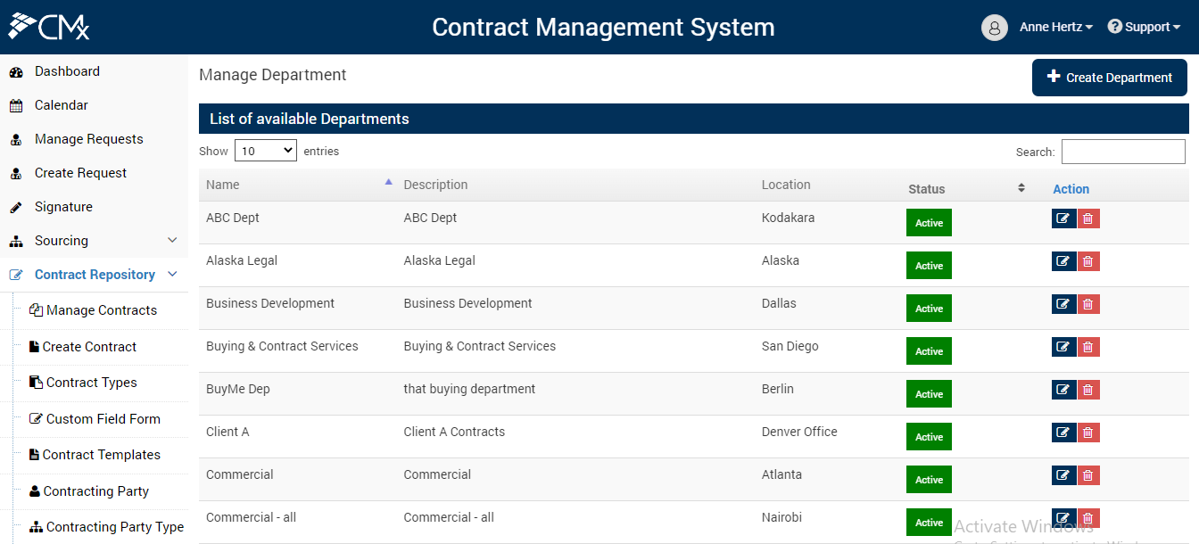 Contract Management Software | CMx